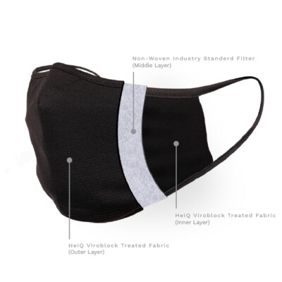HeiQ Viroblock Reusable Face Mask | eBay
