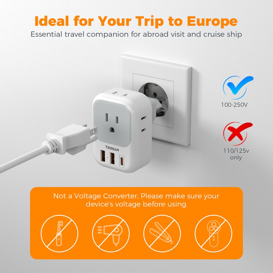 European Power Plug Adapter 4 Outlet 3 USB Type C Portable for US to ...
