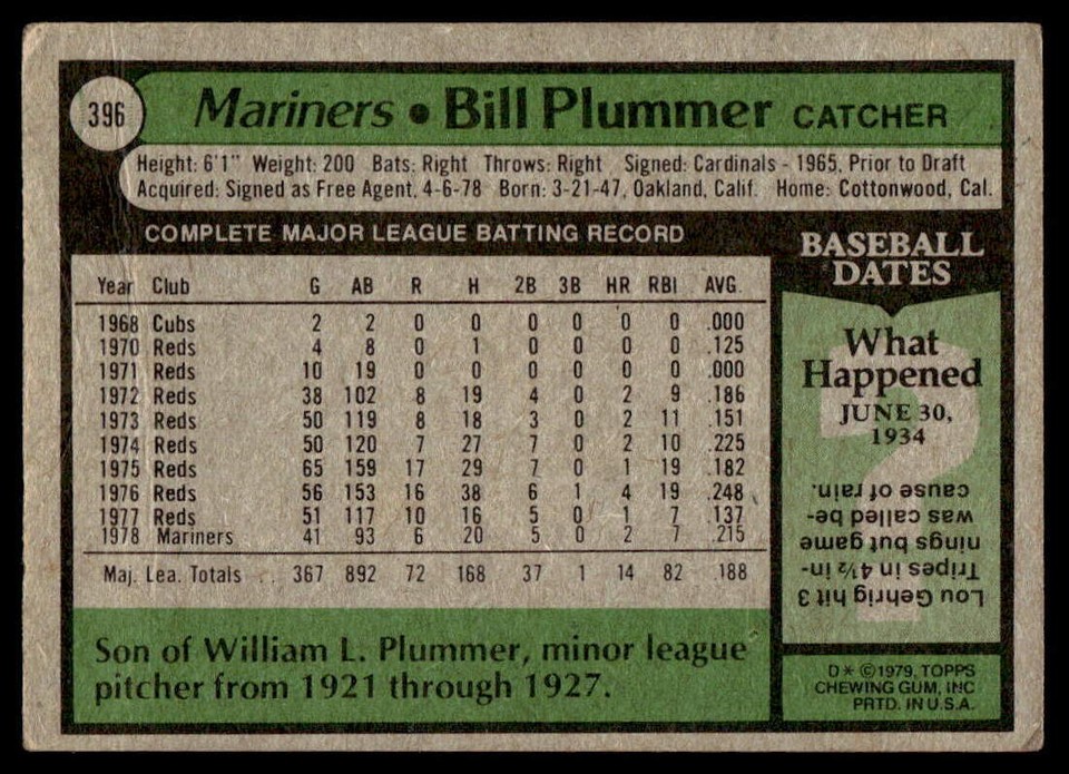 1979 Topps #396 Bill Plummer See Scan | eBay