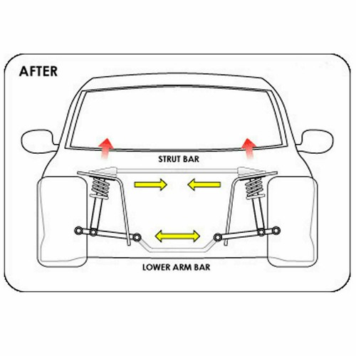 MITSUBISHI EVO 4 5 6 ULTRA RACING 2 POINTS ROOM BAR (UR-RO2-1007) for ...