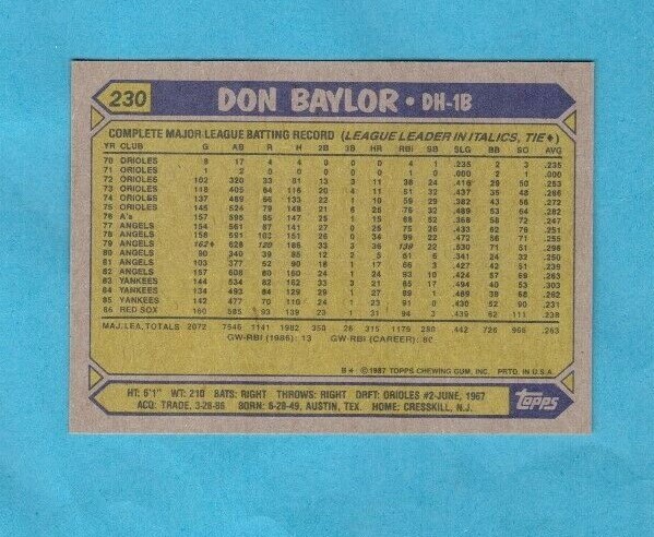 1987 Topps baseball card #230 Don Baylor Red Sox | eBay