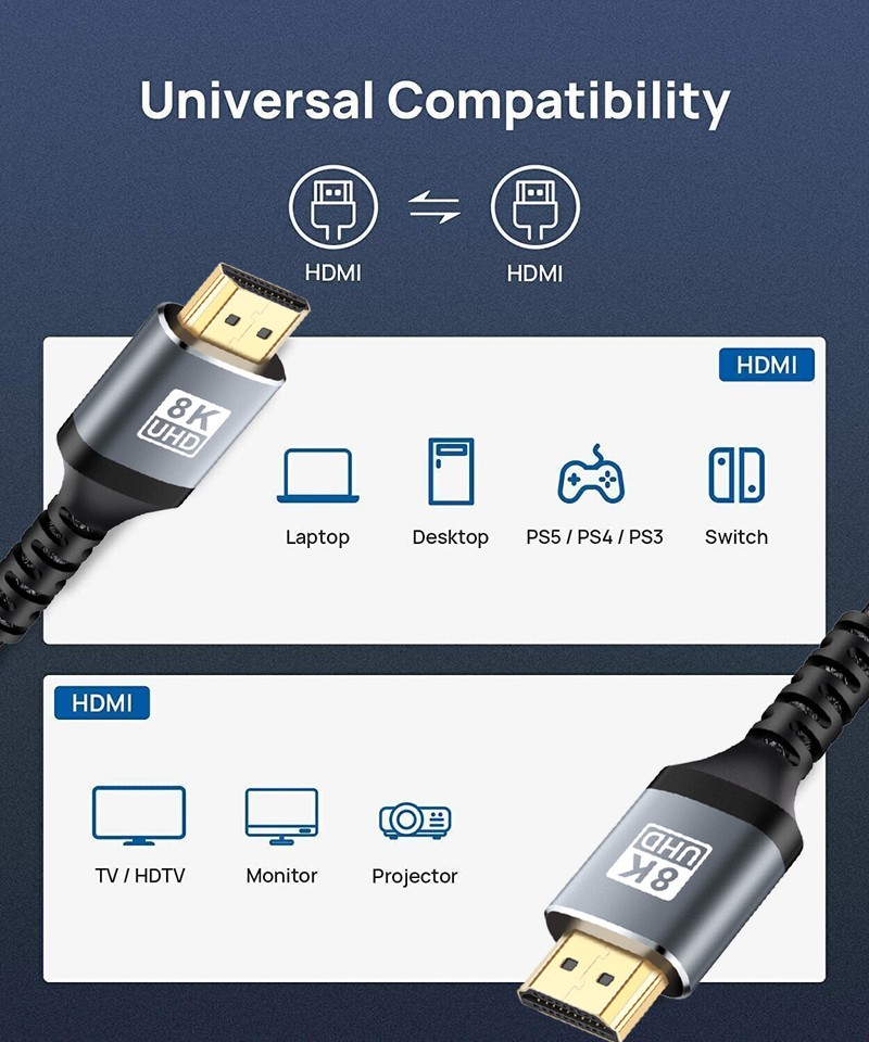 8K HDMI 2.1 UHD Cable HDTV 3D 2160P HDR 120Hz 48Gbps Dolby HDCP 2.2 RGB ...
