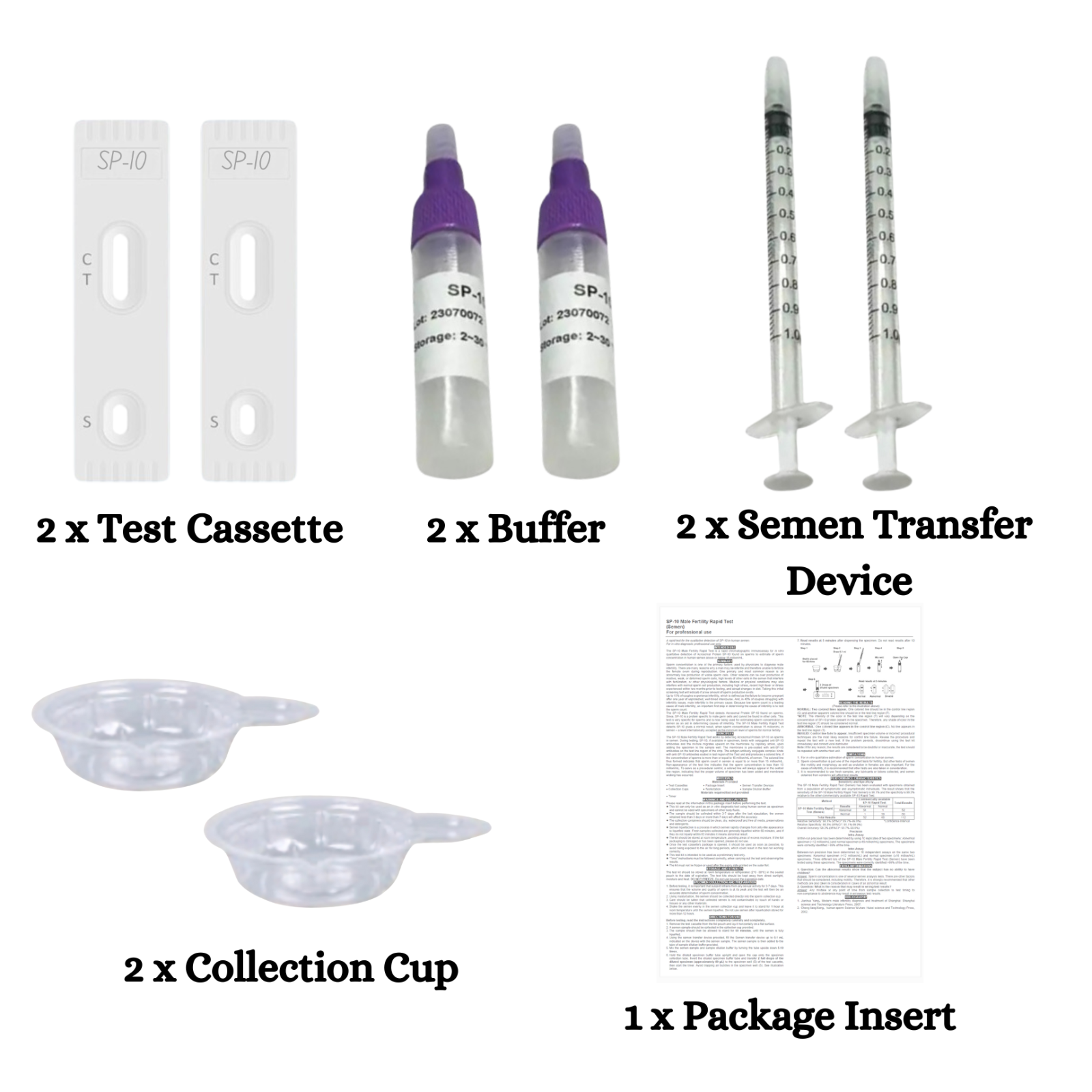 Male Fertility Sperm Concentration Rapid Test Kits - 2 Pack- USA Seller ...