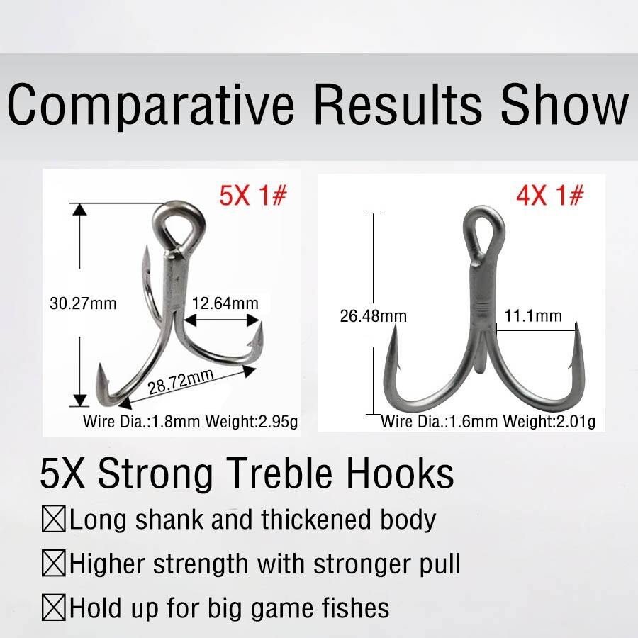 5X Strengthen Treble Hooks Enhanced Strong Barbed Sharp Triple Fishing ...