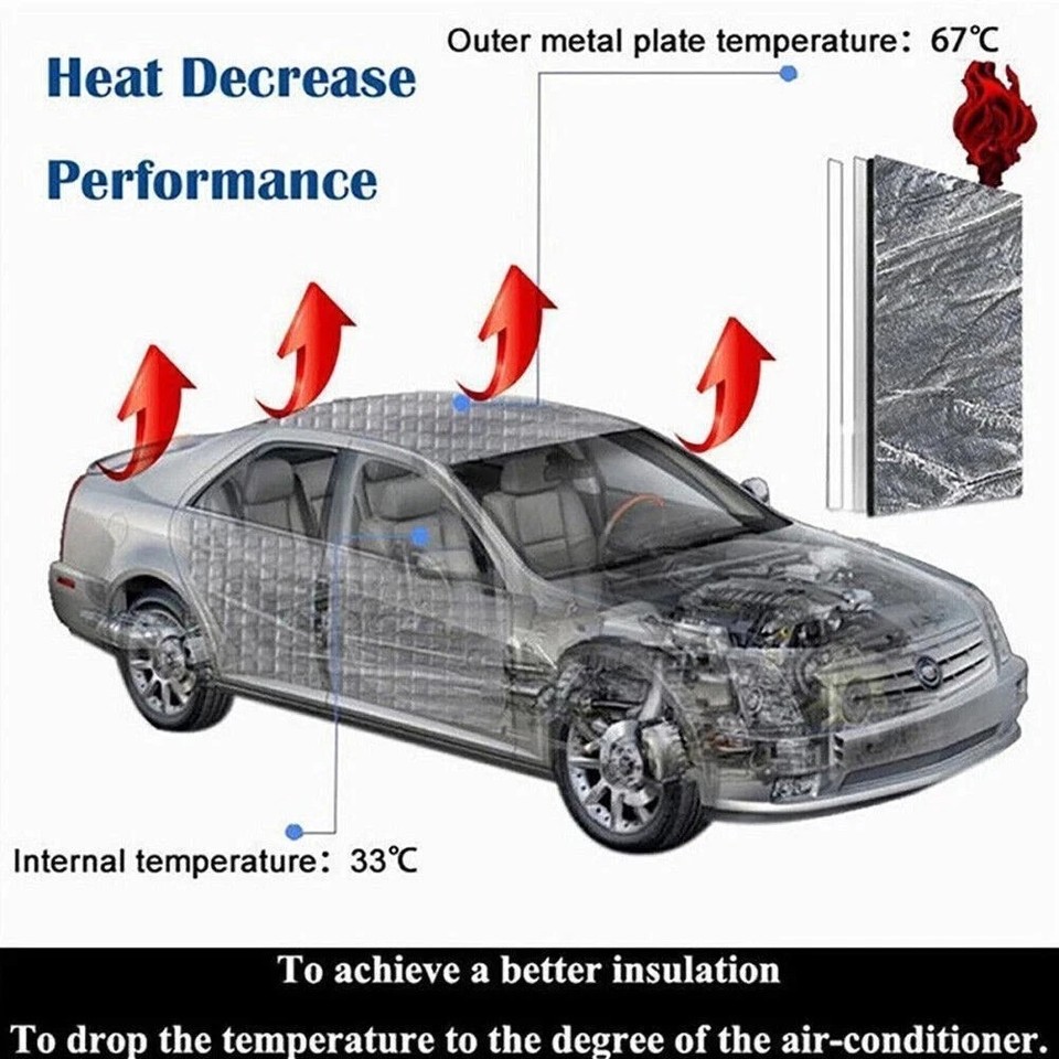 Self-adhesive Fireproof Sound Deadener Heat Insulation Mat For Car Hood ...