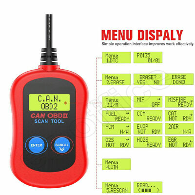 Fits Peugeot 107 206 207 307 308 2008 407 607 807 OBD2 Fault Code ...