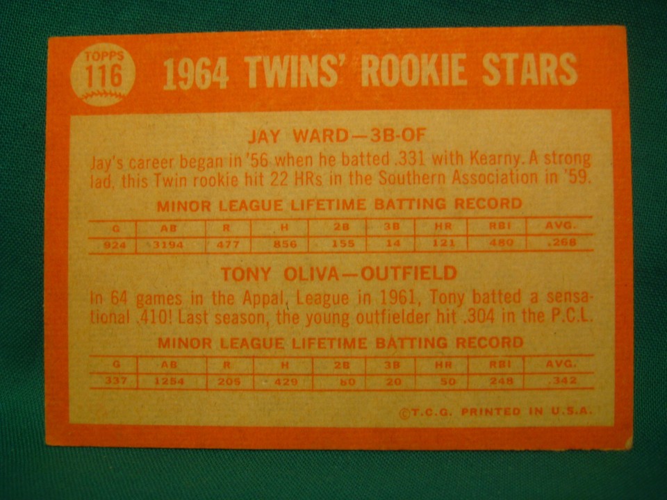 1964 Topps #116-Rookie Stars-Twins-Jay Ward-Tony Oliva-#3403 | eBay