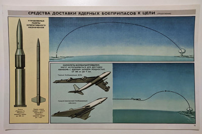 Soviet Nuclear Poster 1974 Weapon of mass destruction Radiation Cold ...