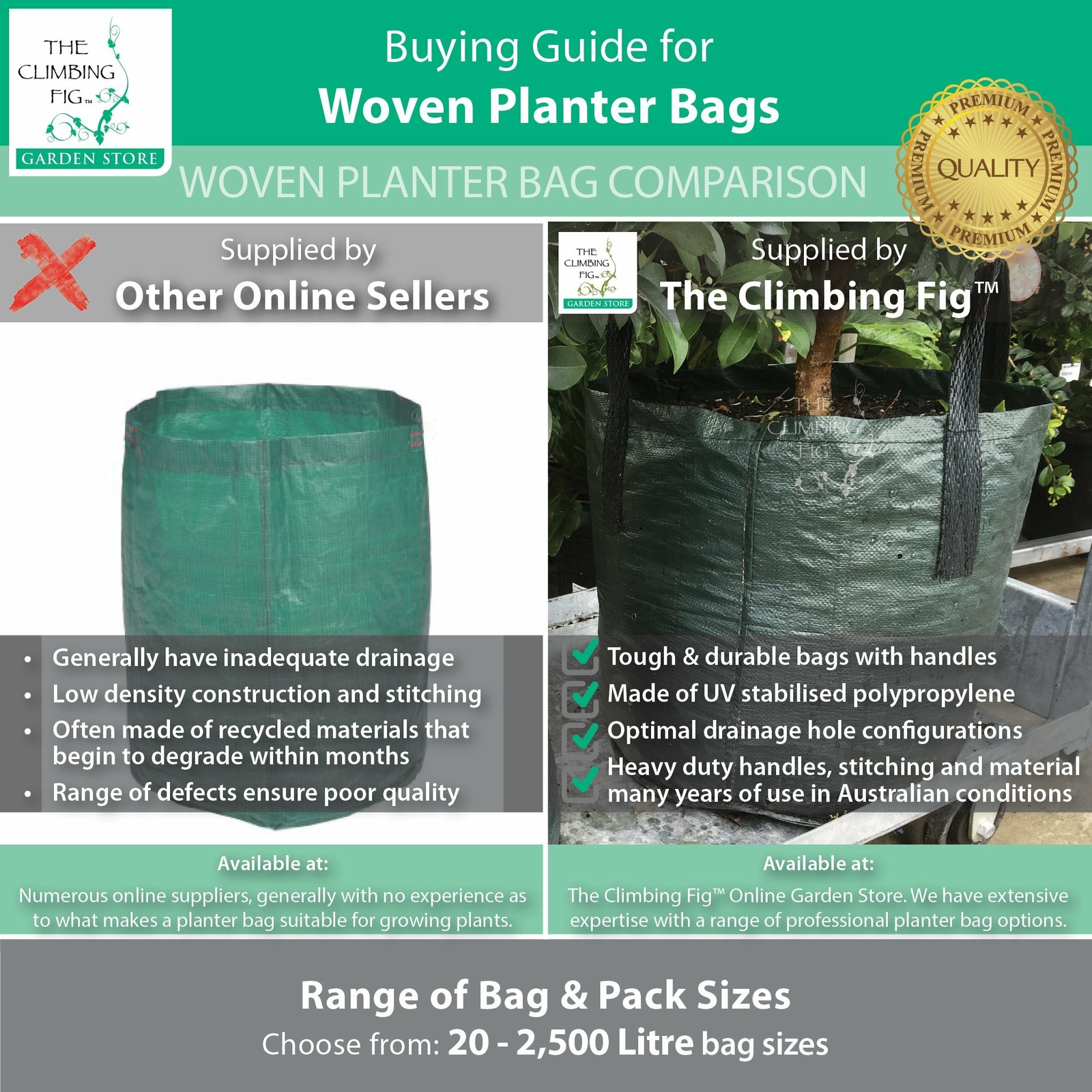 150 Litre WOVEN Planter Bags w Easy Fill Round Base. Grow trees, vegies ...