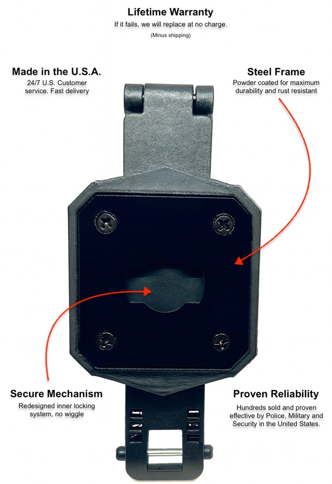 Sandbox Tactical Single Molle Cam Mount designed for Axon Taser body ...