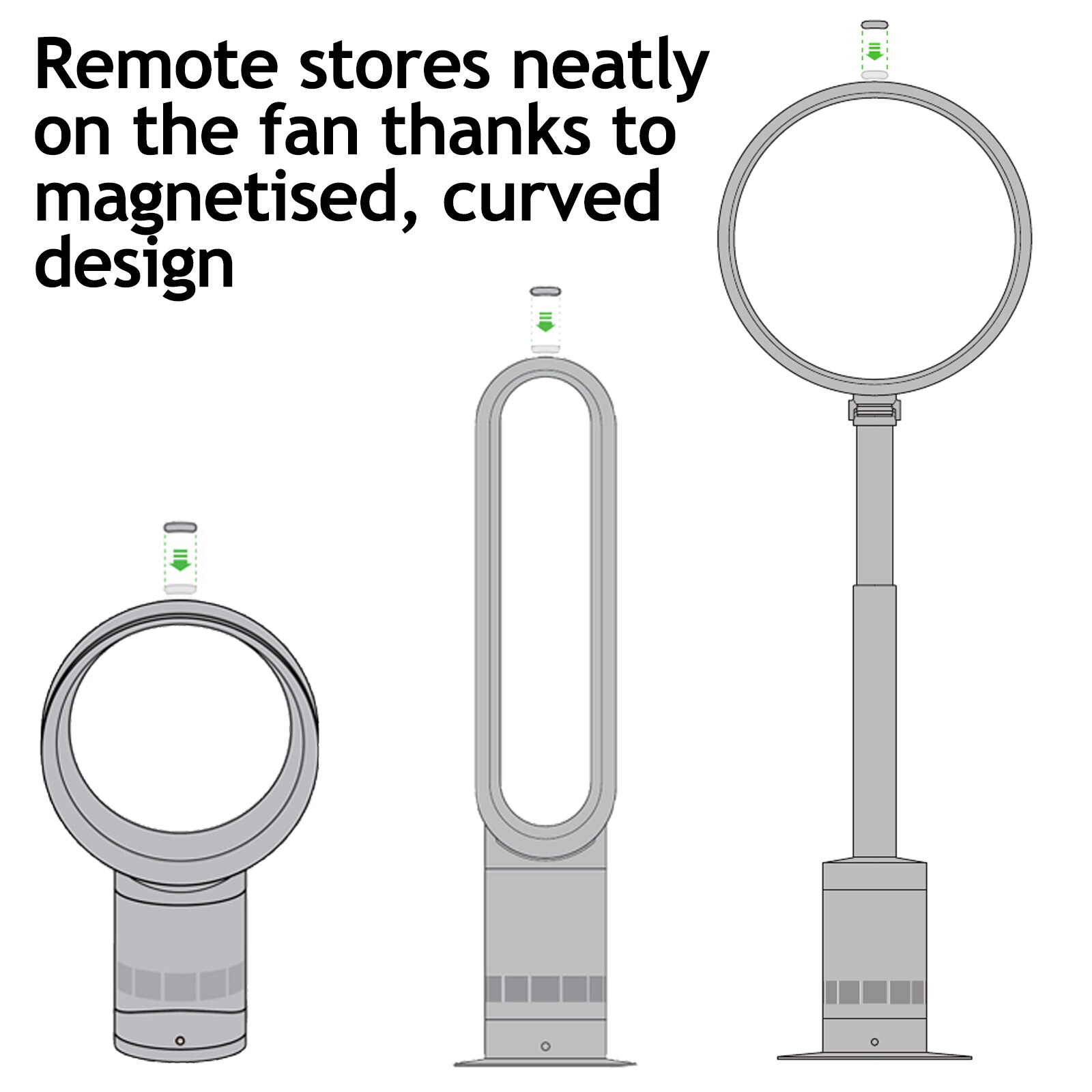 DYSON Fan Remote Control COOL AM06 AM07 AM08 Pedestal Controller White ...