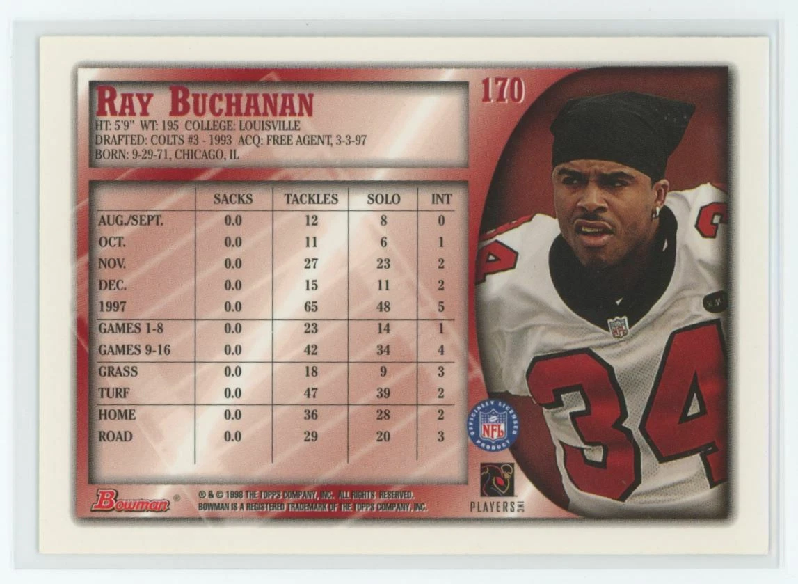 Ray Buchanan Falcons
