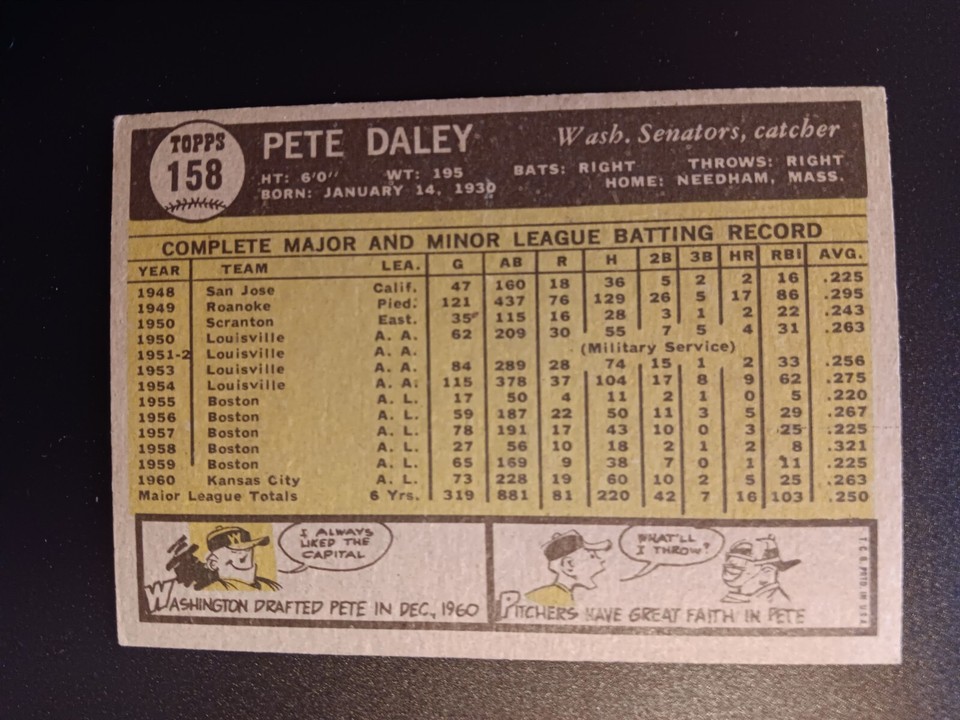 Set Break 1961 Topps Baseball Vintage EX #158 Pete Daley Washington ...