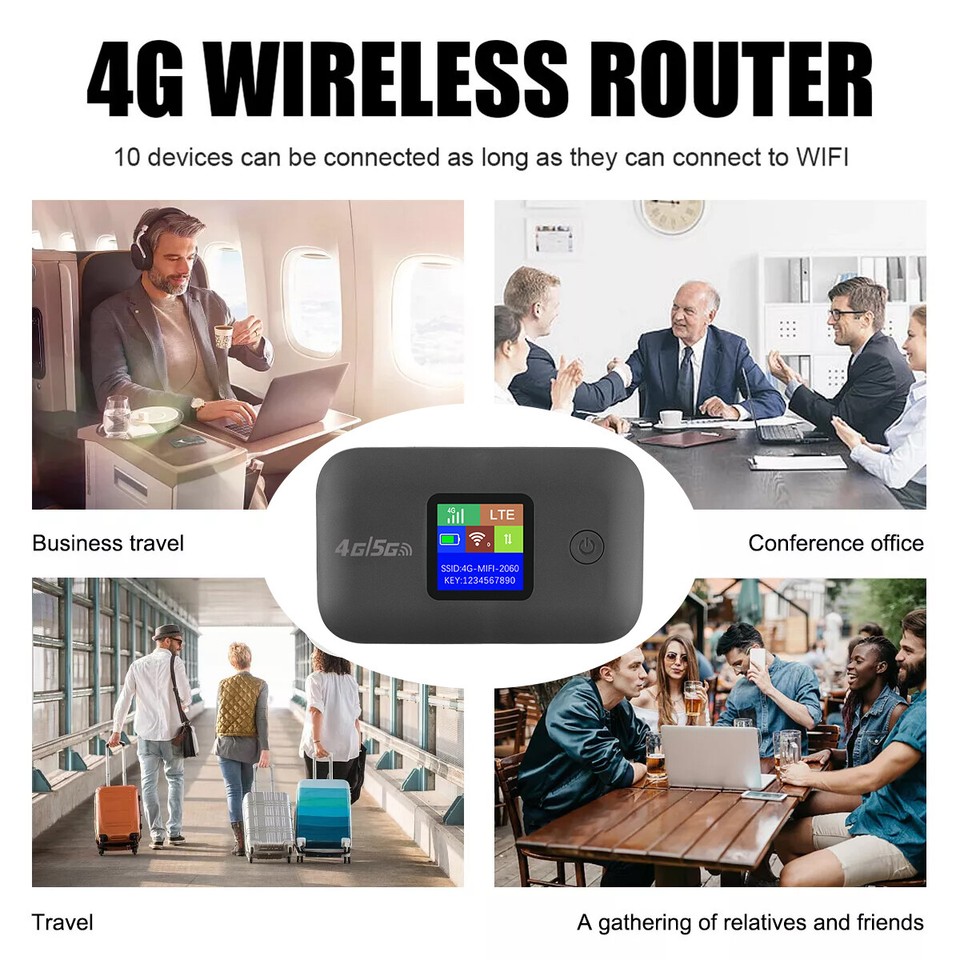 UNLOCKED Mobile Wifi 5G 4G SMART WIFI BOX Portable Modem Mifi Hotspot ...