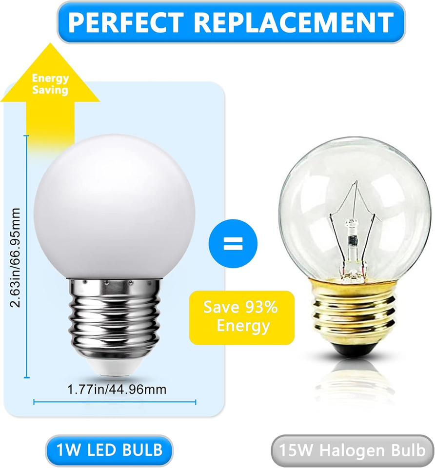 LED Night Light Bulb, Globe Small LED Light Bulbs 15W Equivalent, E26 ...