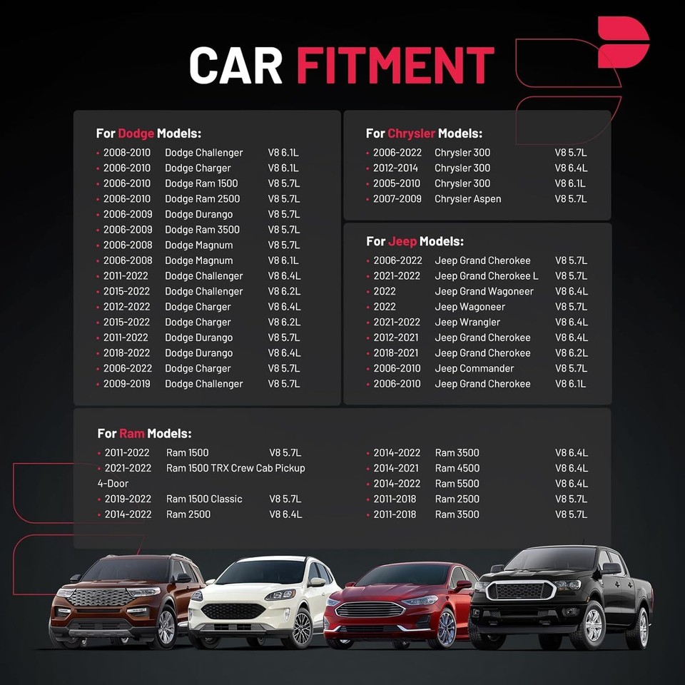 8X Ignition Coils Pack For 5.7L Dodge Durango Charger Jeep Ram Chrysler ...