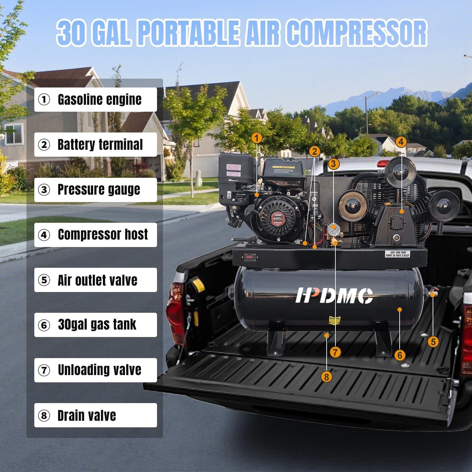 13HP Gas Powered Air Compressor, 3-Cylinder, 30 Gallon Horizontal Tank ...