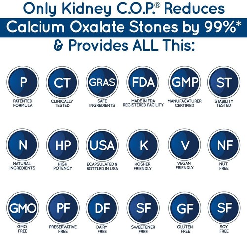 (3) Kidney COP Calcium Oxalate Protector 120 Capsules, Patented Kidney ...