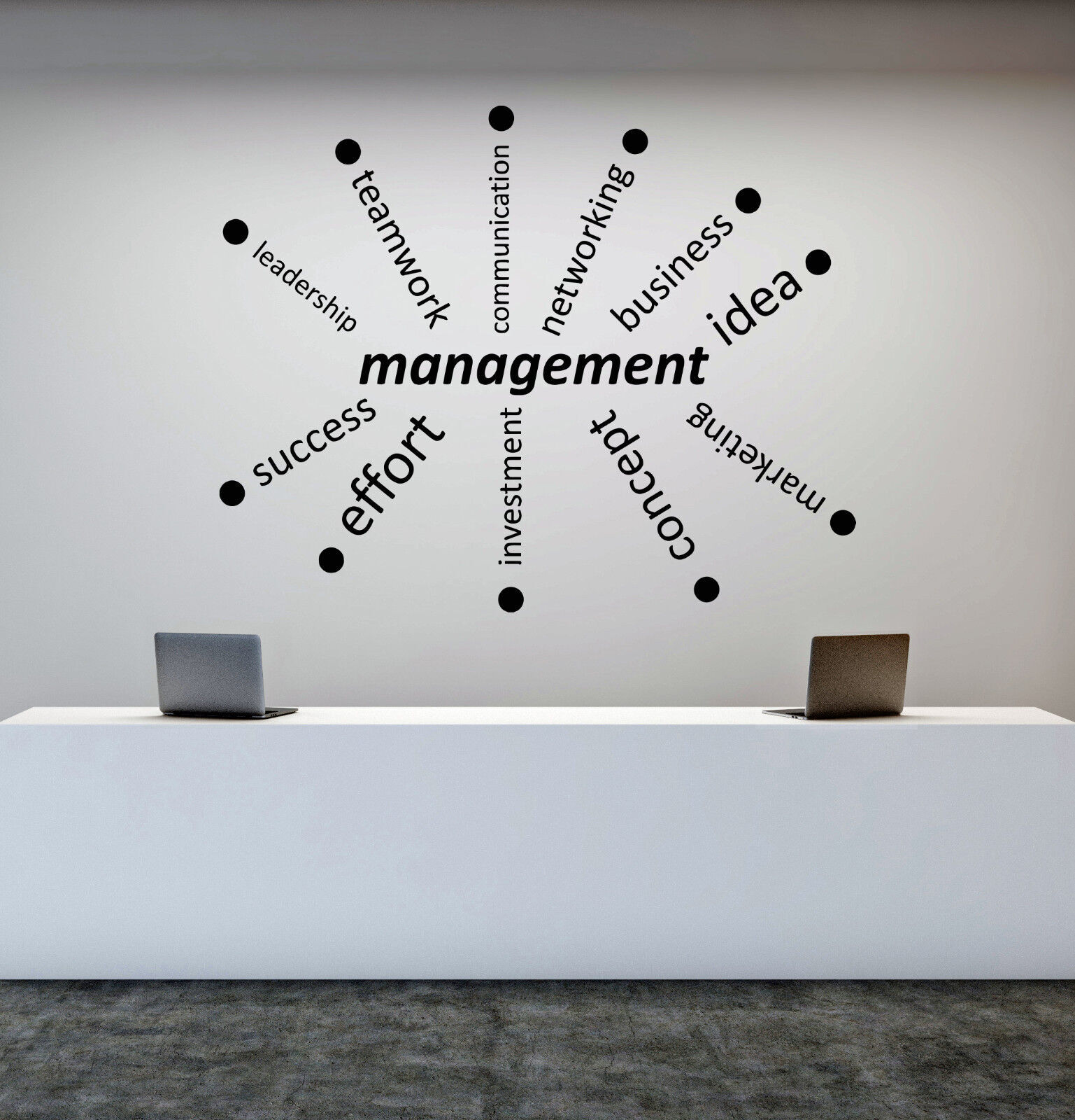 Vinyl Wall Decal Management Office Decor Business Training Words ...