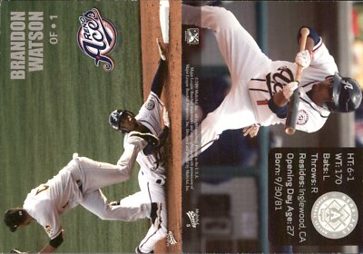 Brandon Watson 2009 MultiAd Reno Aces #5 RC Card FREE SHIP ...