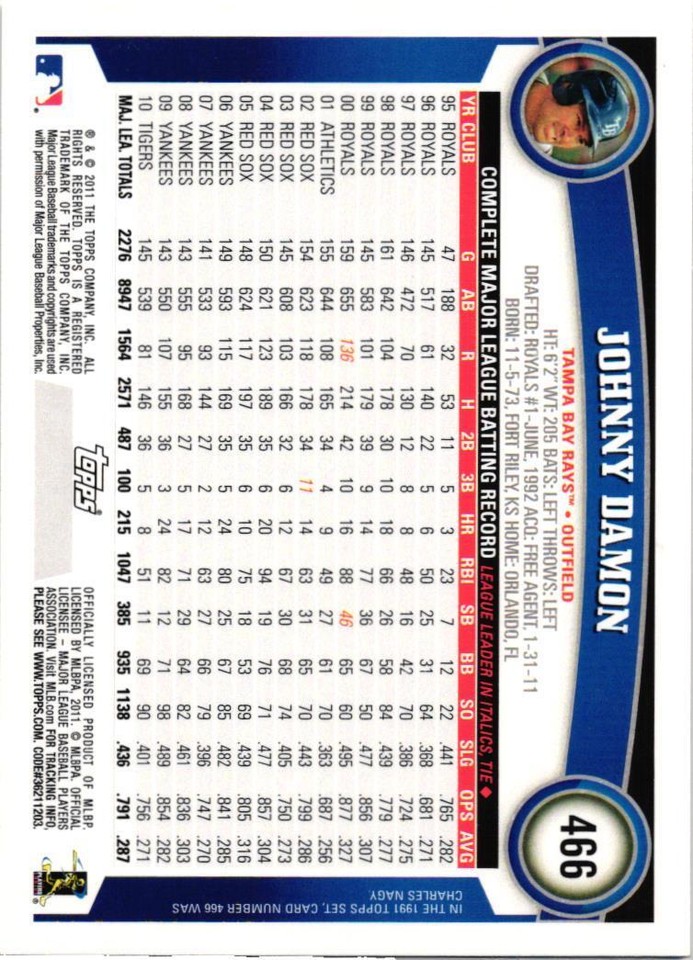 2011 Topps 466 Johnny Damon Tampa Bay Rays | eBay