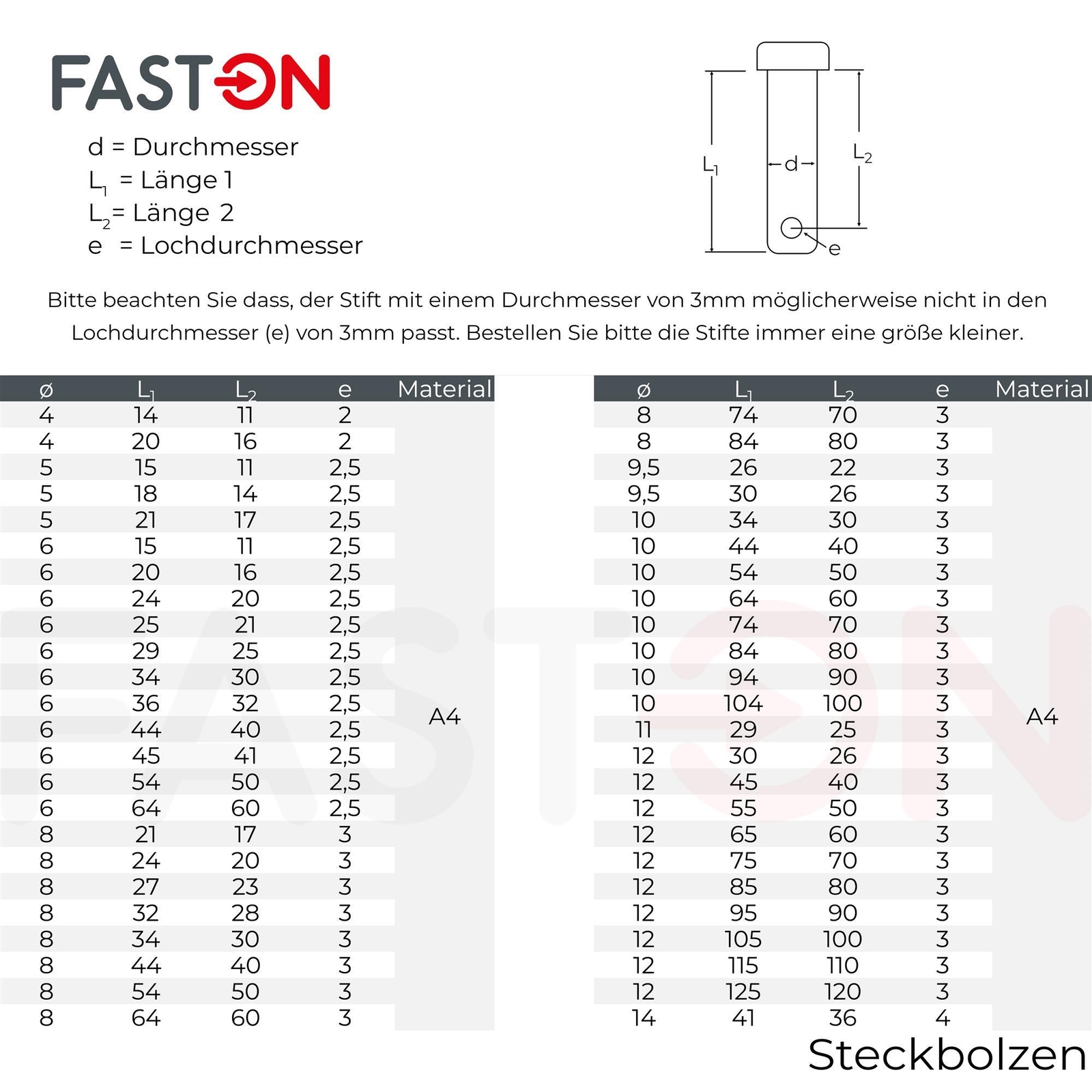 Steckbolzen mit Splinte Edelstahl A4 Stecksplint Sicherungsbolzen ...