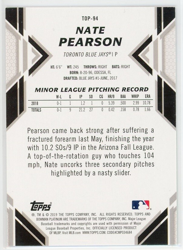 2019 Bowman Platinum Top Prospects Nate Person Green /99 #TOP-94 | eBay
