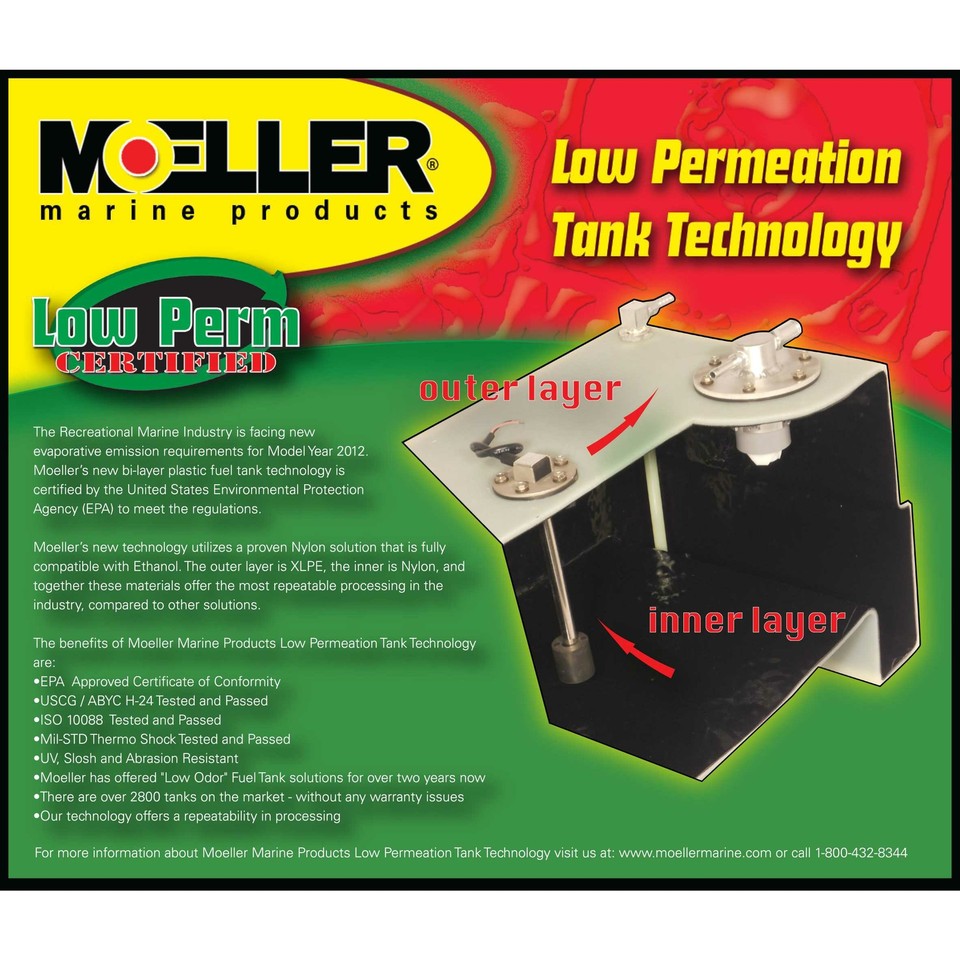 Moeller 032527 27 Gallon Permanent Fuel Tank Tempo 640063 Scepter 07135 ...