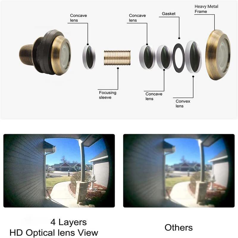 Brass 360 Degree Door Eye Viewer Main Doors Peep Hole Security Eye ...