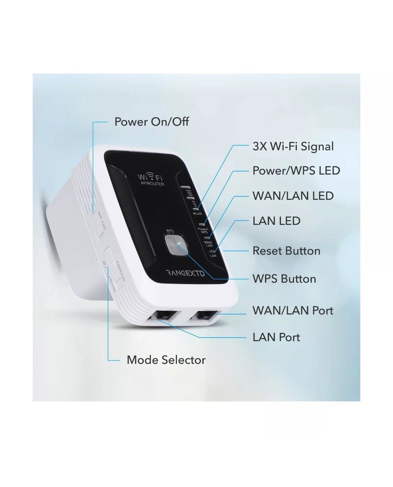 RANGEXTD WiFi Extender with Ethernet Port - WiFi Signal Booster for ...