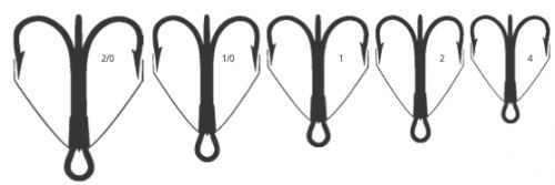 5 Pack Mustad W3551-04 Size 4 Bronze Weedless Treble Hooks Weed Guard ...