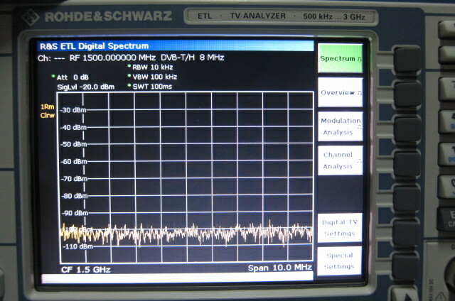 Rohde & Schwarz (R&S) ETL TV Analyzer, 500KHz-3GHz, with Tracking ...