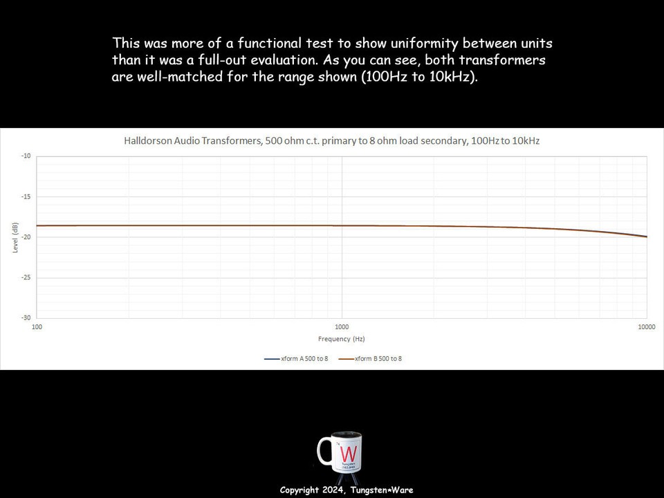 PAIR! Halldorson E-1041 Audio Input Interstage Transformer Multi-Taps ...