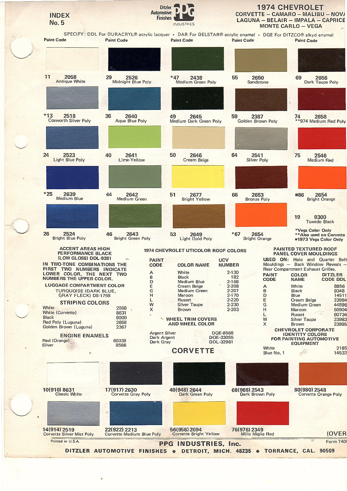 1974 CHEVROLET CORVETTE CAMARO MALIBU CHEVELLE LAGUNA 74 PAINT CHIPS ...