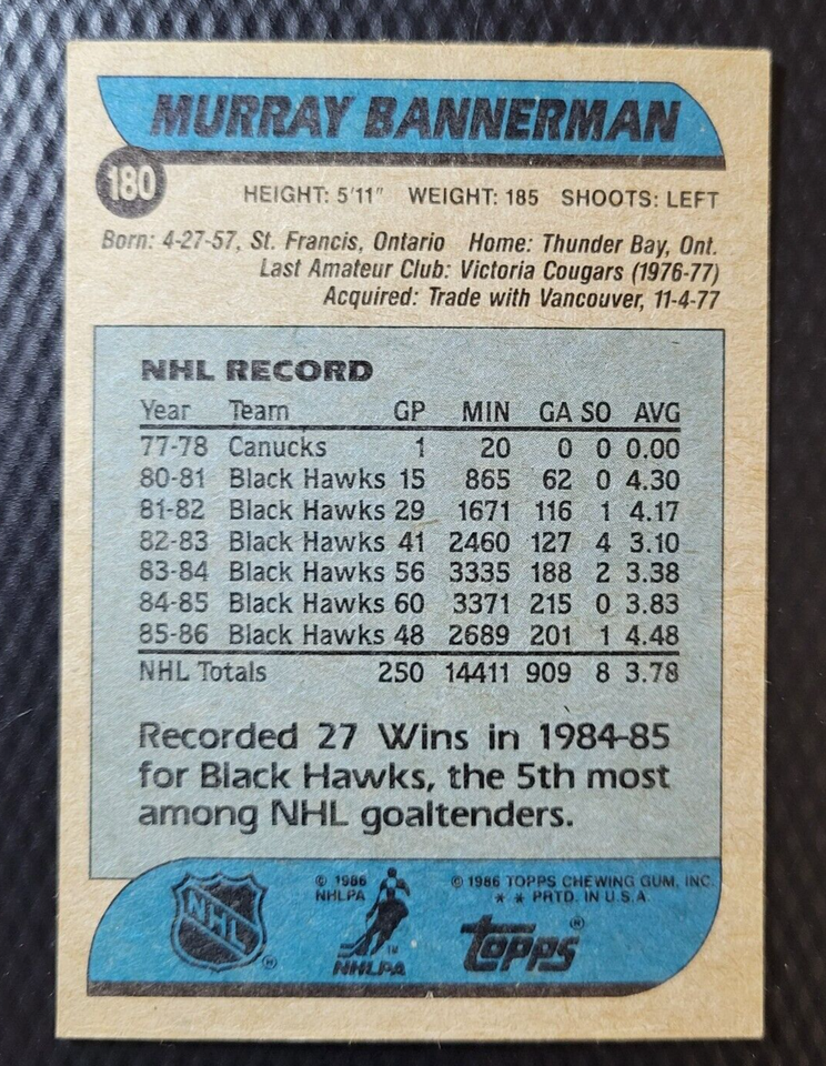 1986-87 Topps MURRAY BANNERMAN Chicago Blackhawks Hockey NHL Card #180 ...