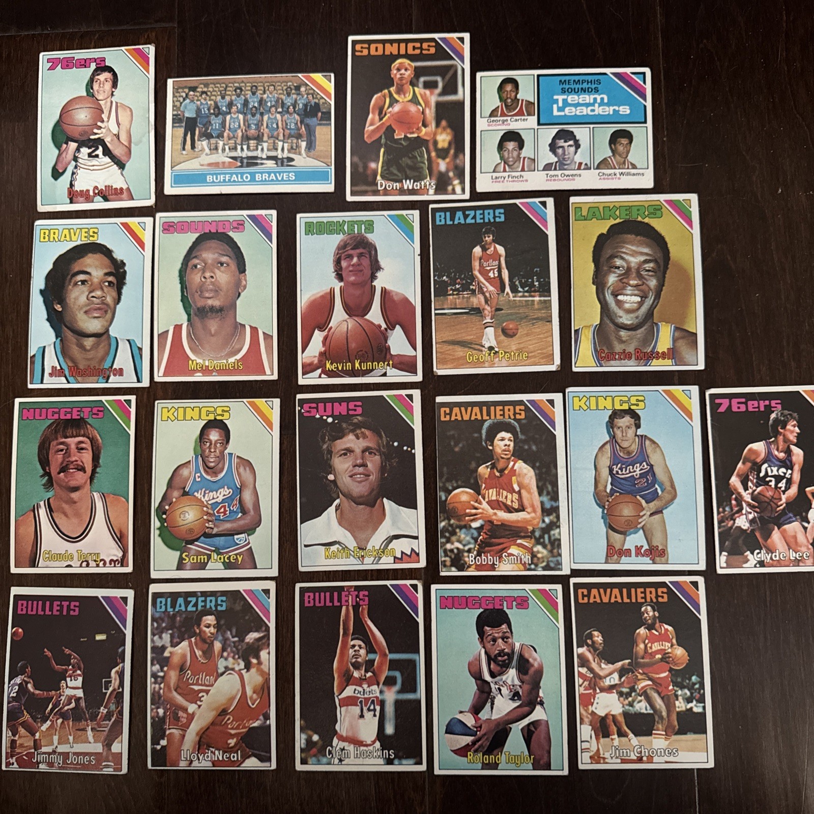 1975 Topps Basketball Lot (20 Total) | eBay