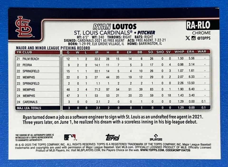 2025 Topps Chrome Ryan Loutos RC #RA-RLO Rookie On-Card Auto Purple ...