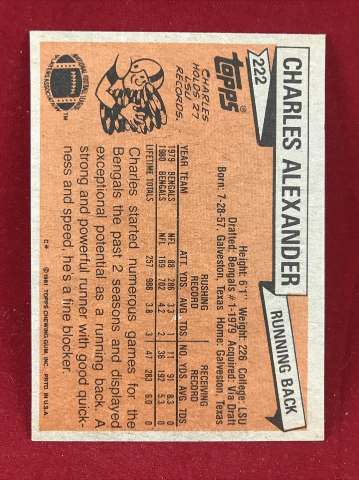 Charles Alexander -LSU Tigers- Cincinnati Bengals Autographed Rookie ...