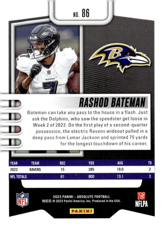 RASHOD BATEMAN 2023 Panini Absolute Base #86 NFL Ravens ID:93978 | eBay