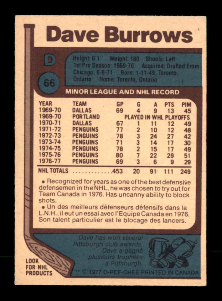 1977 O-Pee-Chee NHL #66 Dave Burrows EX/EX+ X2911190 | eBay