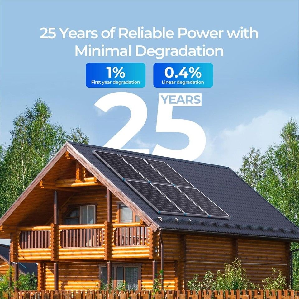 High-Efficiency 24V 200W Solar Panel - Compact Solution for RVs ...