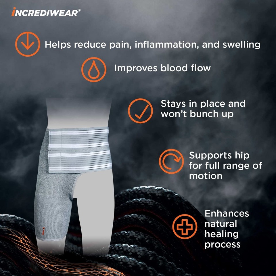 Incrediwear Hip Brace – Hip Brace for Women and Men, Supports Hip Pain ...