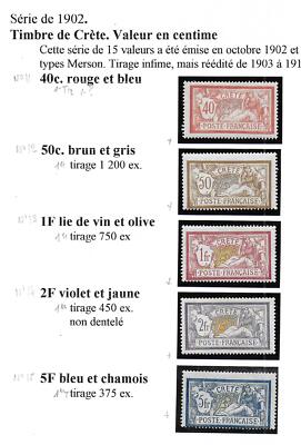 French Crete stamps 1902 YV 11-15 MLH VF | eBay