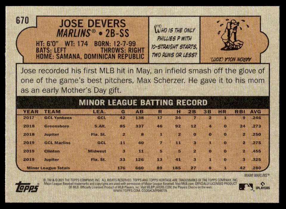 2021 Topps Heritage 670 Jose Devers Miami Marlins Rookie Baseball Card ...