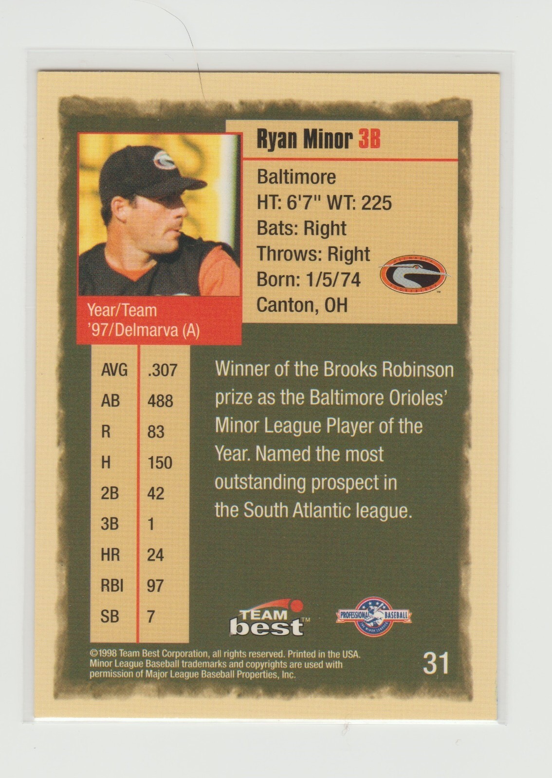 1998 Team Best/Best - #31 Ryan Minor (RC) for sale online | eBay