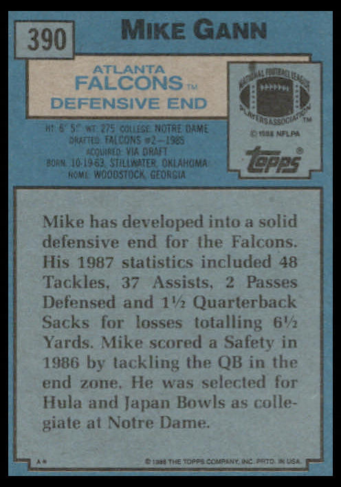 1988 Topps #390 Mike Gann Atlanta Falcons Football Card | eBay