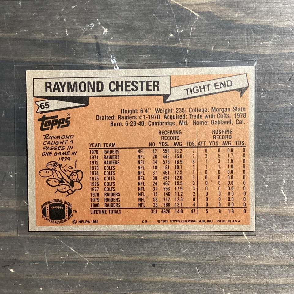 1981 Topps Raymond Chester Autographed #65 | eBay