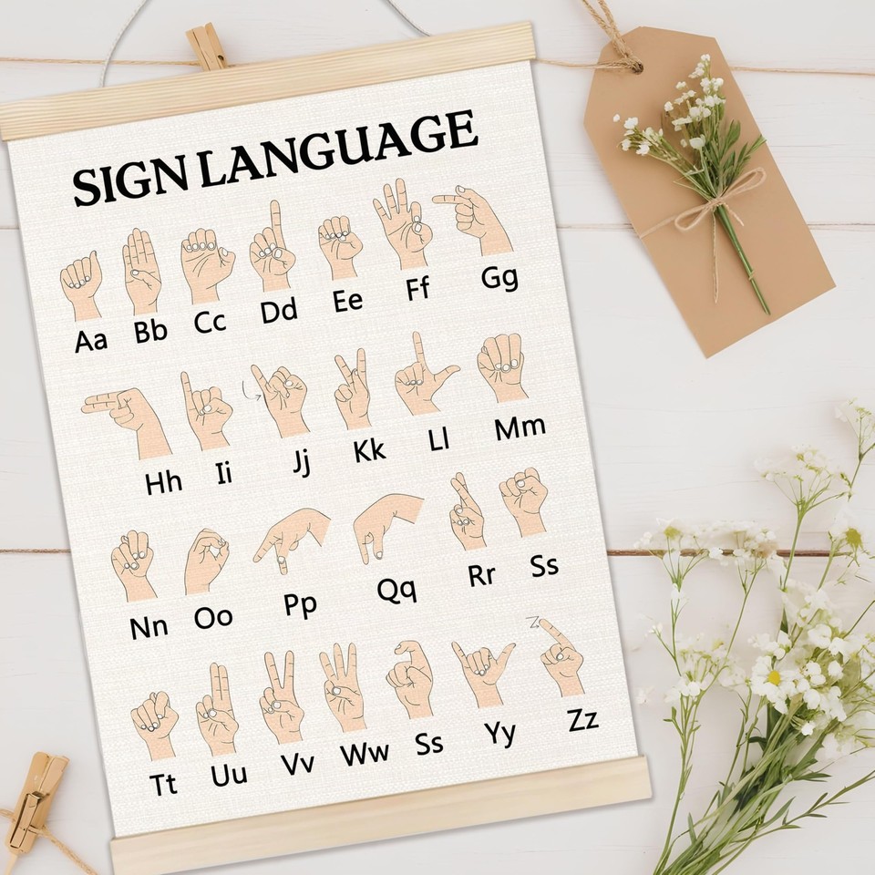 Welshower Sign Language Alphabet Poster Hanger Frame, ASL Alphabet ...