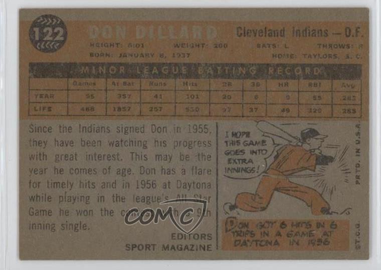 1960 Topps Sport Magazine 1960 Rookie Star Don Dillard #122 c4h | eBay