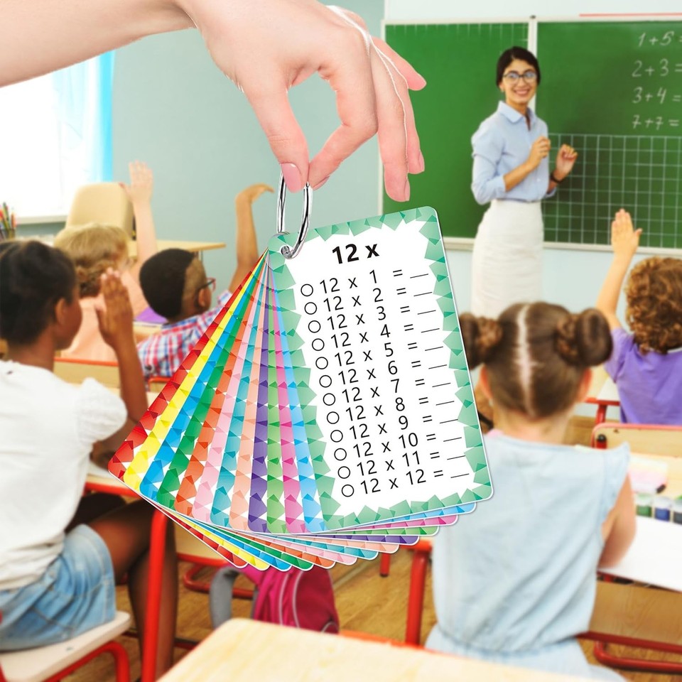 1 Set of 13 Multiplication Flashcard Math Game Times Table Flash ...